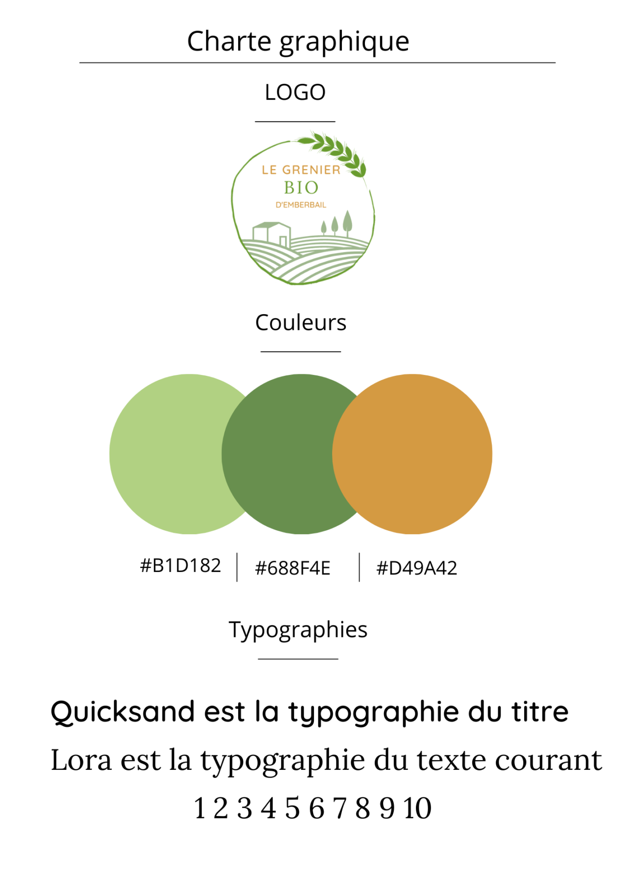 Création logo Ariège - Le grenier Bio - Agence de Communication